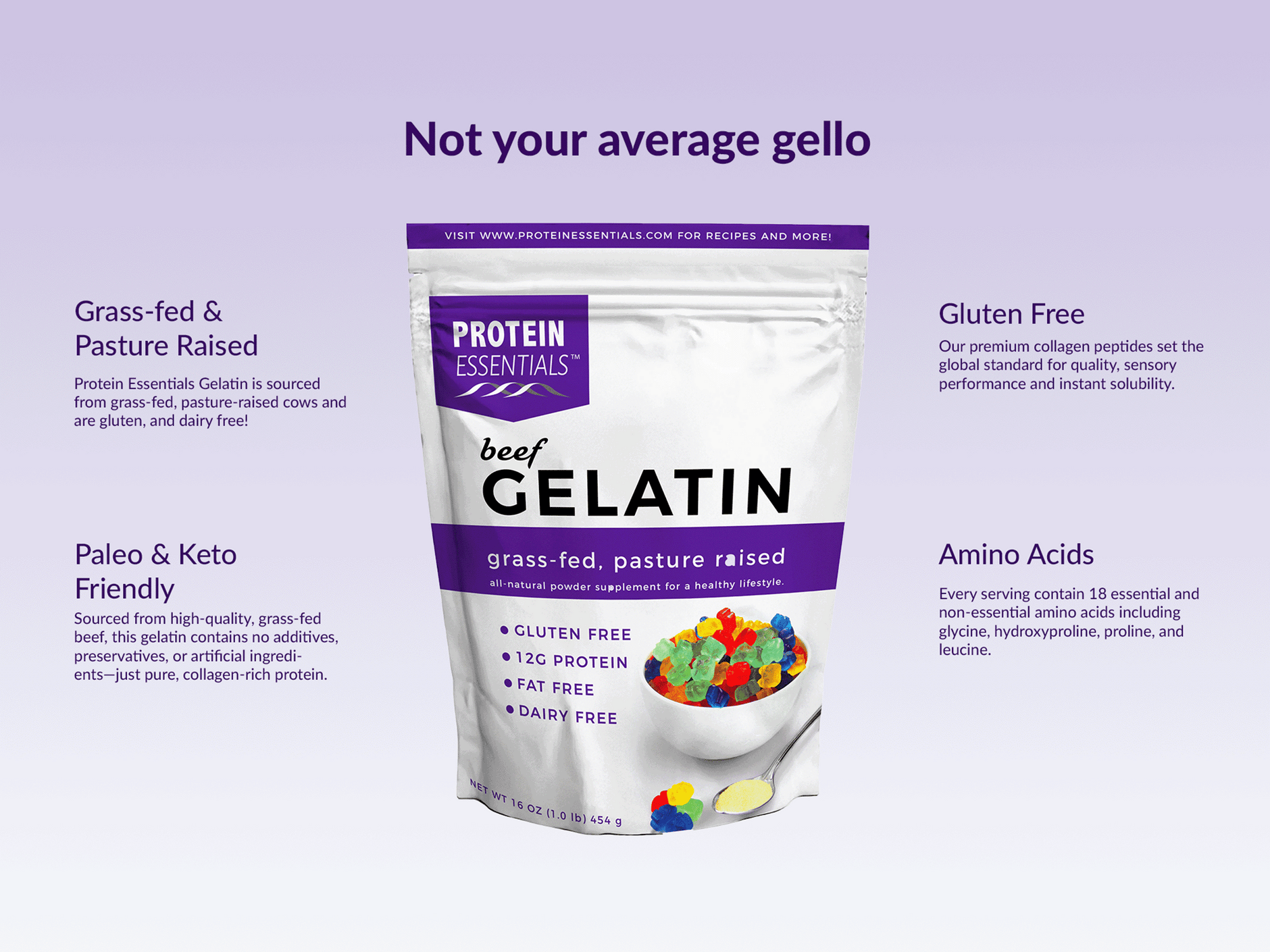 Protein Essentials - Collagen Based Supplements